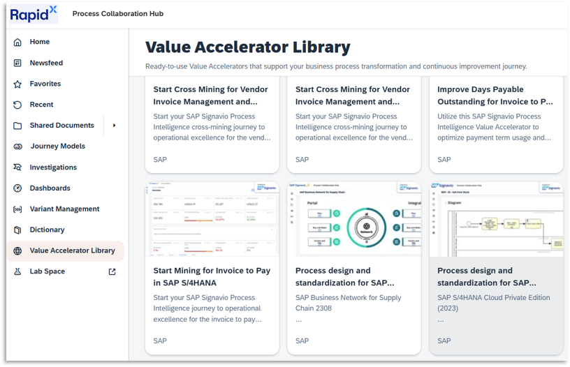 SAP Signavio Value Accelerators: Fast-track your process transformation journey